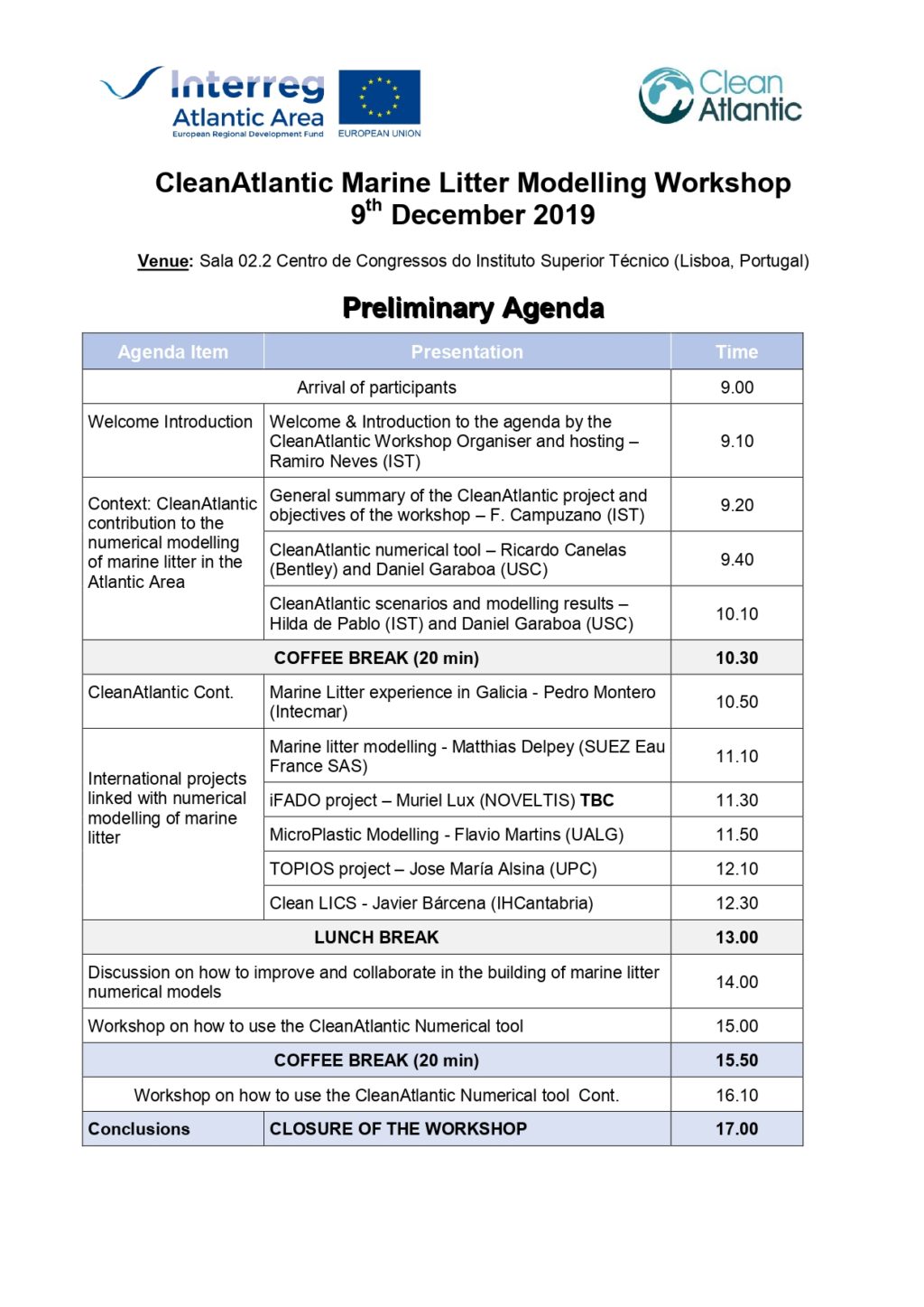 CleanAtlantic Marine Litter Modelling Workshop – CleanAtlantic